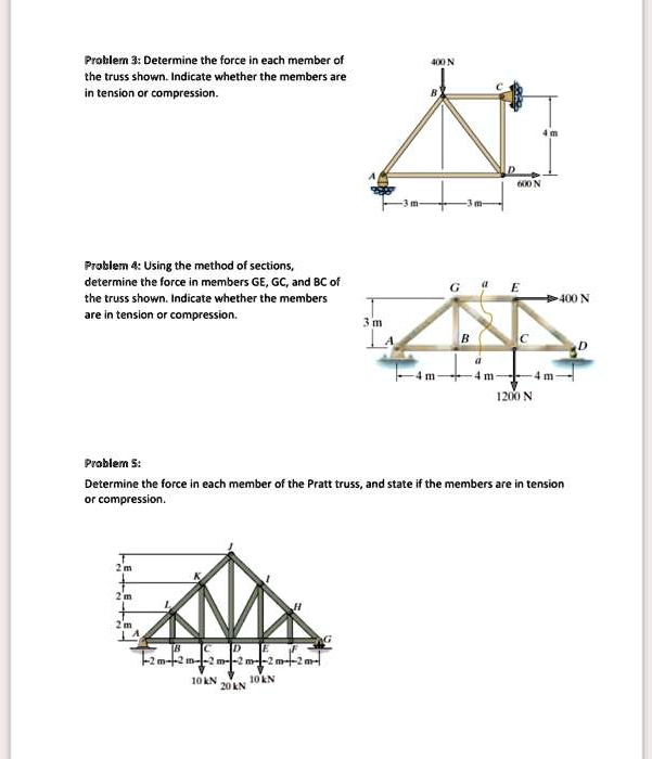 SOLVED: Problem Determine the force each member of the truss shown Indicate whether the members ...