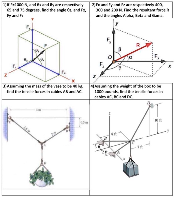 SOLVED: If F = 1000 N, and Ox and Oy are respectively Fx and Fy and Fz ...