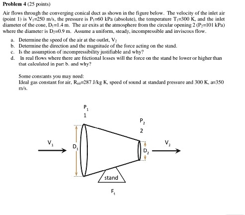 SOLVED: Problem 4 (25 points) Air flows through the converging conical ...