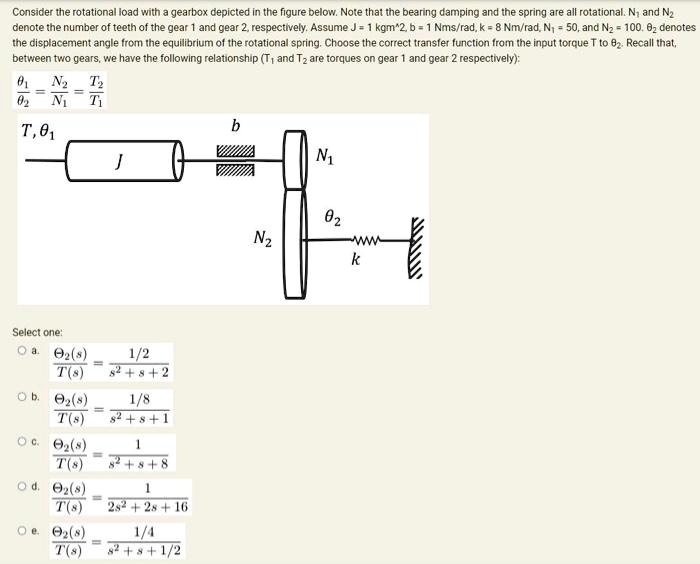 SOLVED: Consider the rotational load with a gearbox depicted in the ...