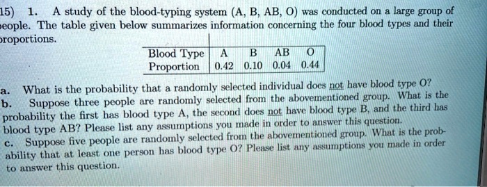 15 study of the blood typing system a ab 0 was conducted on large group ...