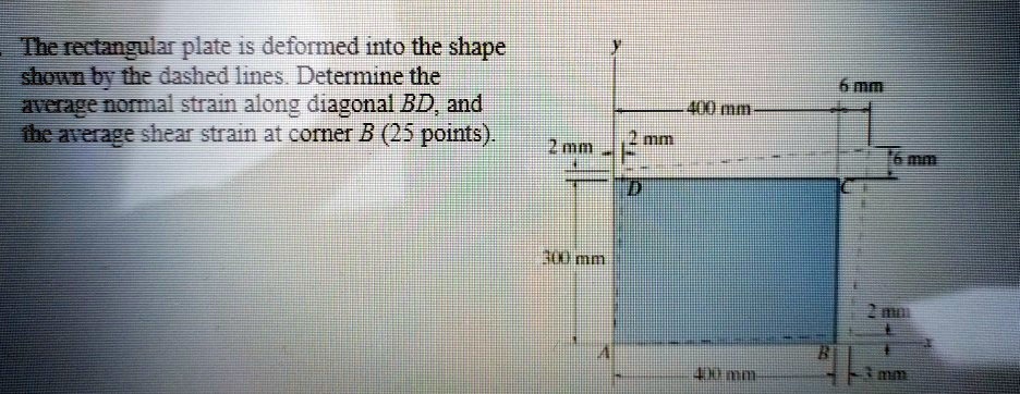 SOLVED: The rectangular plate is deformed into the shape shown by the dashed lines. Determine ...