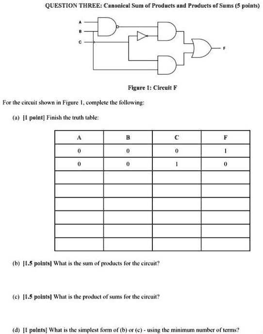 SOLVED: 4 part question, a, b and c. 4 part question: a, b, c and D QUESTION THREE: Canonical ...
