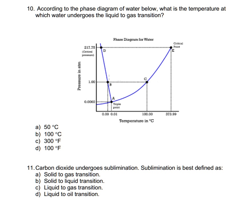 10 according to the phase diagram of water below what is the ...