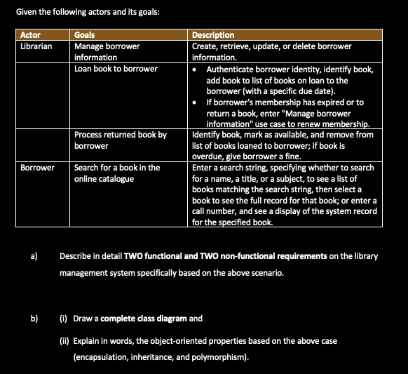 SOLVED: a) Describe in detail TWO functional and TWO non-functional requirements on the library ...