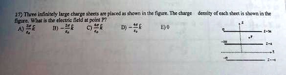 SOLVED: Text: Three infinitely large charge sheets are placed as shown ...