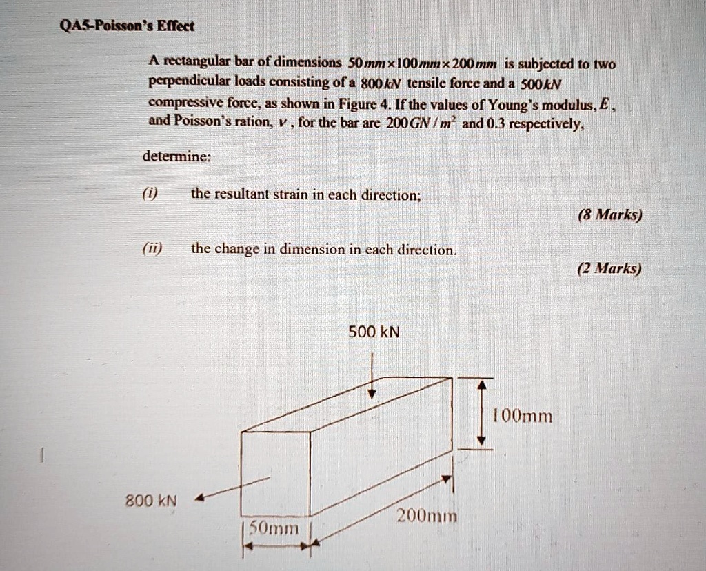 A rectangular bar of dimensions 50mm x 100mm x 200mm is subjected to ...
