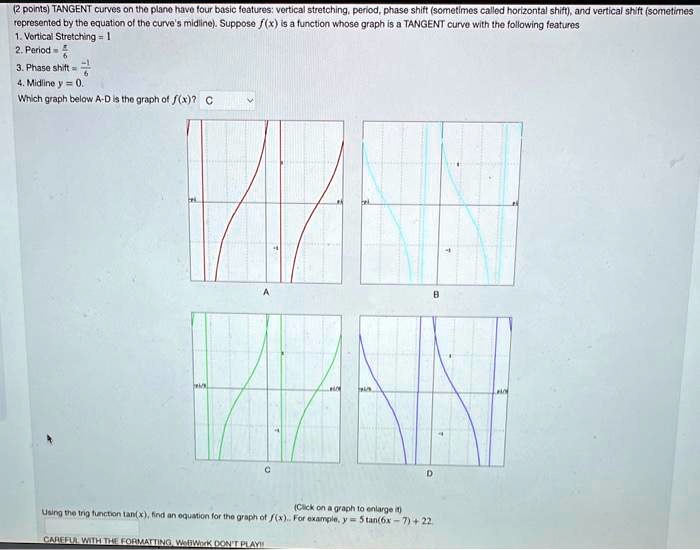 SOLVED: 2 points TANGENT curves on the plane have four basic features:vertical stretching ...