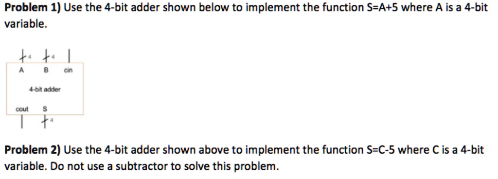 SOLVED: Problem 1) Use the 4-bit adder shown below to implement the function S = A + 5 where A ...