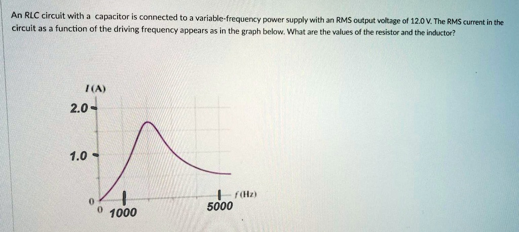 An RLC circuit with a capacitor is connected to a variable-frequency ...