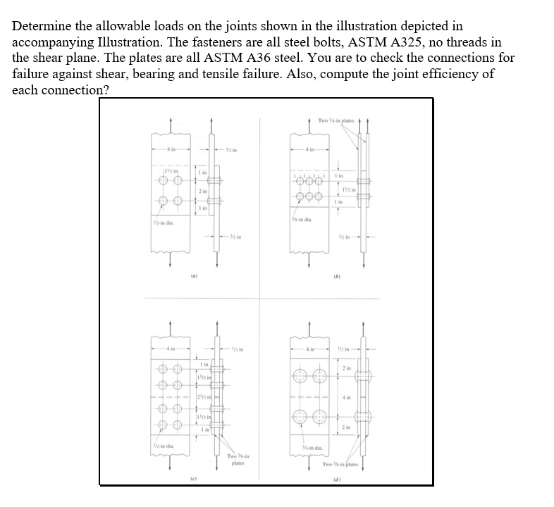 SOLVED: Determine the allowable loads on the joints shown in the ...
