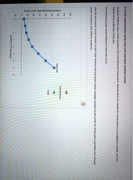 SOLVED: TOTAL COST AND REVENUE (Dollars) - Seven (inclusive) that ...