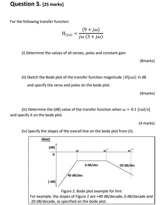 SOLVED: Question 3. [25 marks] For the following transfer function: (9+jw) i) Determine the ...