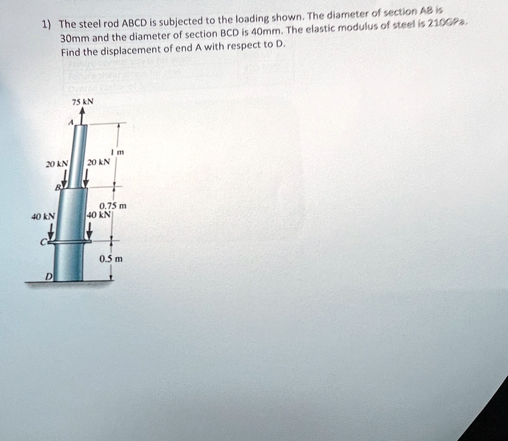 1 the steel rod abcd is subjected to the loading shown the diameter of ...