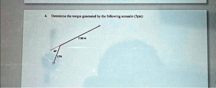SOLVED: Determine the torque generated by the following scenario.