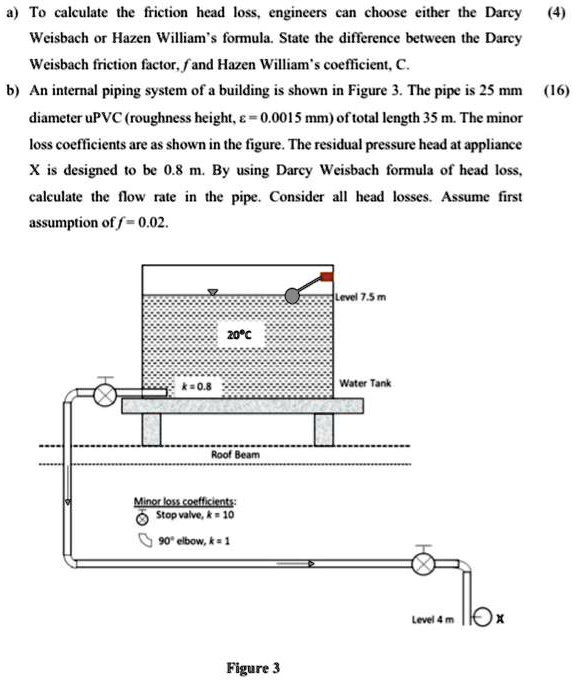 SOLVED: To calculate the friction head loss, engineers can choose either the Darcy-Weisbach or ...