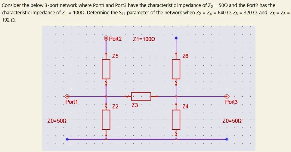 SOLVED: Consider the below 3-port network where Port1 and Port3 have the characteristic ...