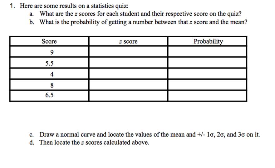 1. Here are some results on a statistics quiz: a. What are the z scores ...