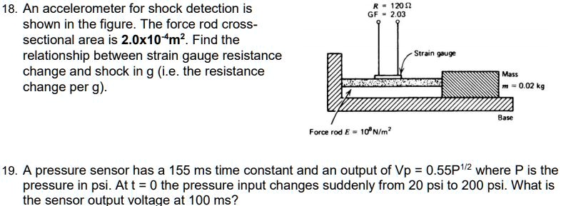 SOLVED: An accelerometer for shock detection is shown in the figure ...