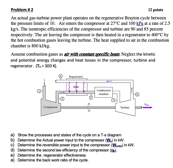 problem 2 12 points an actual gas turbine power plant operates on the ...