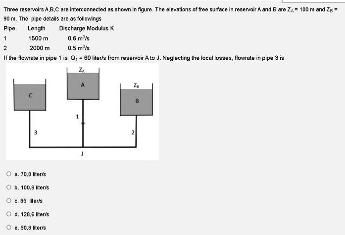 SOLVED Three Reservoirs A B And C Are Interconnected As Shown In The solved-three-reservoirs-a-b-and-c-are-interconnected-as-shown-in-the