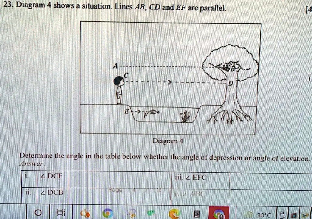 23 diagram 4 shows situation lines ab cd and ef are parallel 4 i diagram determine the angle in ...