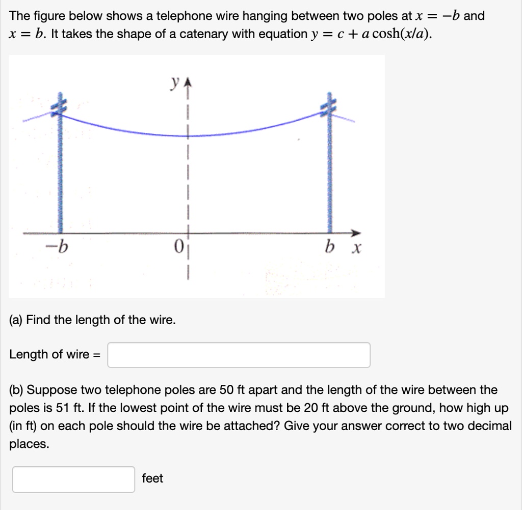 The figure below shows a telephone wire hanging between two poles at x ...