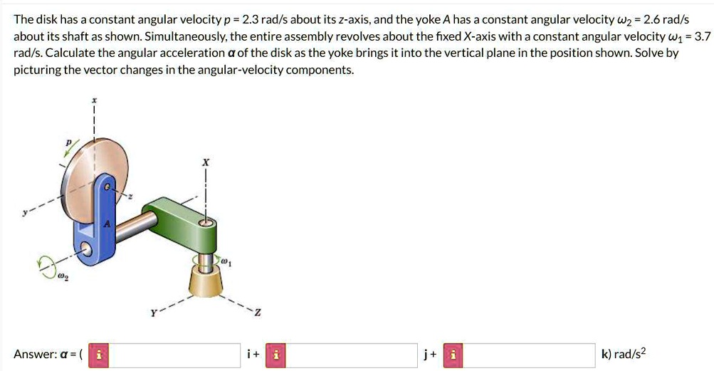 SOLVED: The disk has a constant angular velocity Ï‰ = 2.3 rad/s about its z-axis, and the yoke A ...