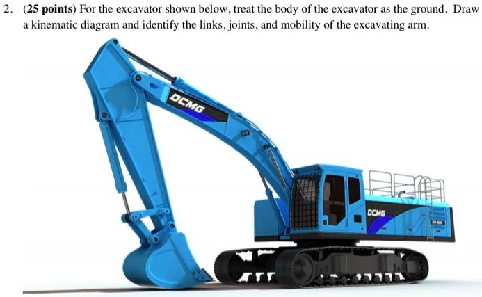 2. (25 points) For the excavator shown below, treat the body of the ...