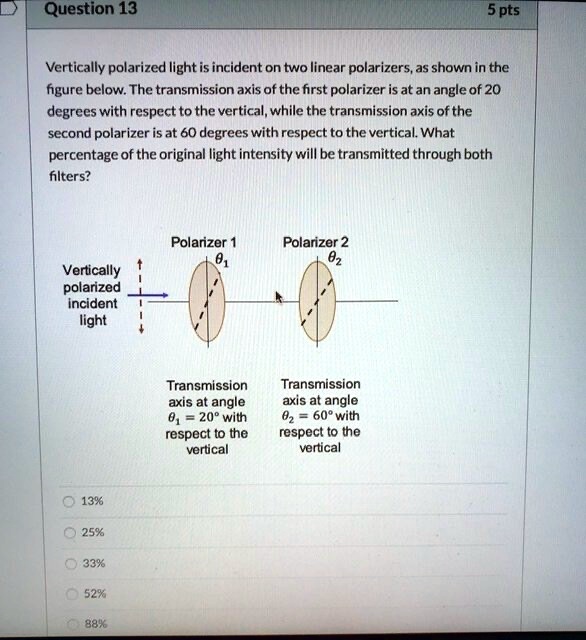Vertically polarized light is incident on two linear polarizers, as ...
