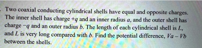 Two coaxial conducting cylindrical shells have equal and...