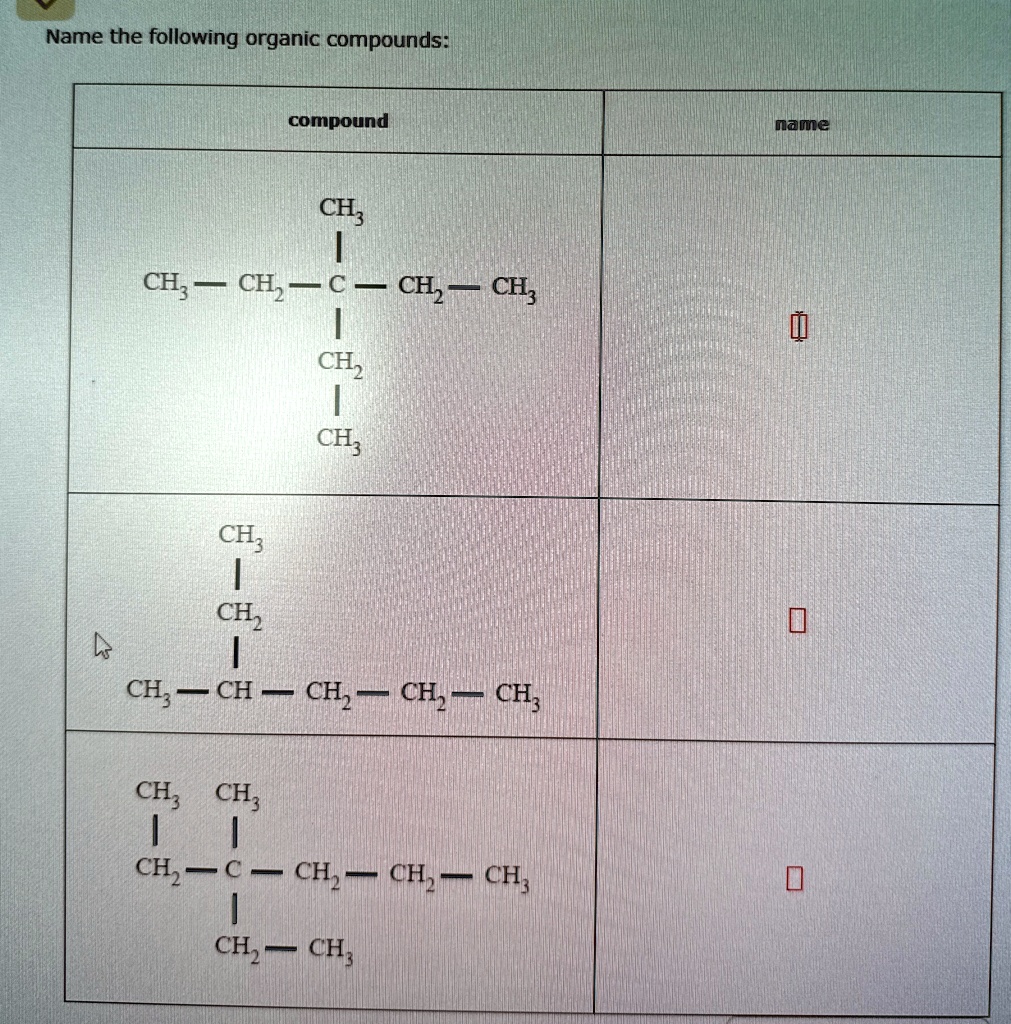 Name the following organic compounds: compound CH3 CH3-CH2-C-CH2-CH3 CH3 | CH₂ CH2 CH3 CH3 CH2 ...