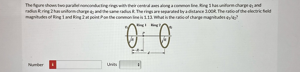 the figure shows two parallel nonconducting rings with their central ...