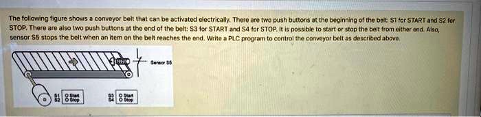 SOLVED: The following figure shows a conveyor belt that can be ...