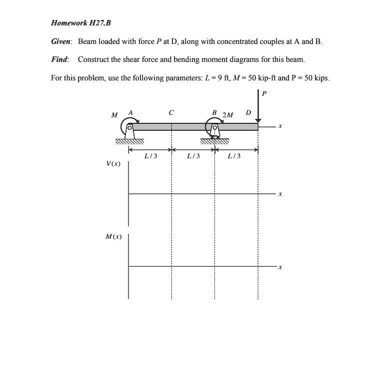 SOLVED: Homework H27.B Given: Beam loaded with force P at D, along with concentrated couples at ...