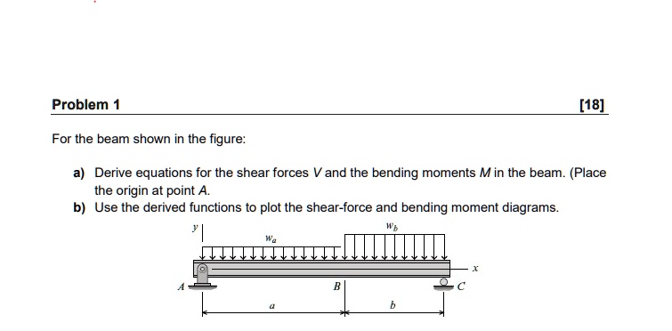 Problem 1 For the beam shown in the figure: [18] a) Derive equations ...