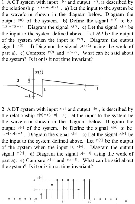 SOLVED: A CT system with input x and output y(,is described by the waveform shown in the diagram ...