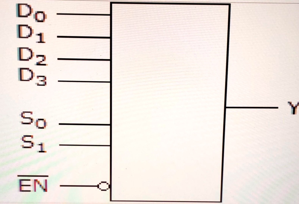SOLVED: This device is a comparator multiplexer demultiplexer parity generator