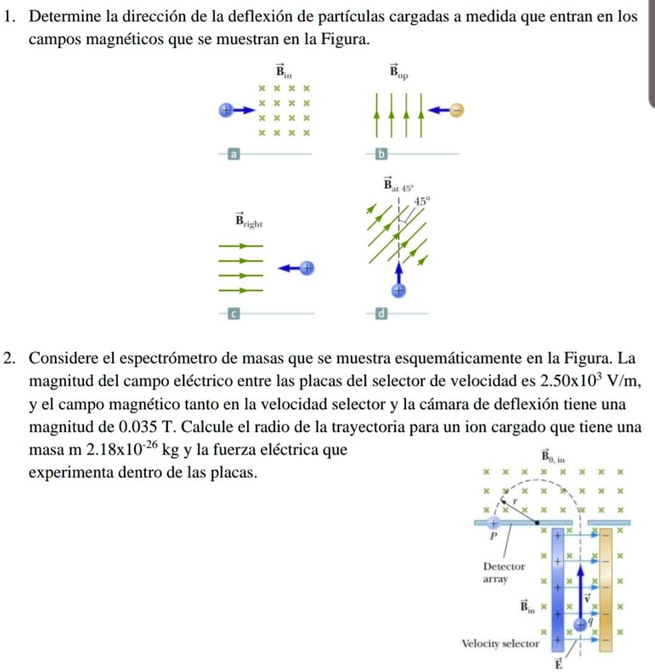 SOLVED: 1. Determine the direction of the deflection of charged ...