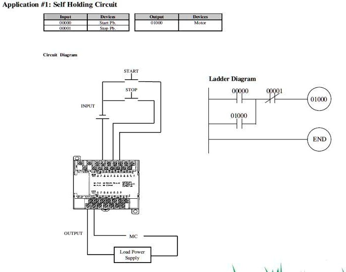 Solved Develop The Automation System Of Item 1 Using Arduino Microcontroller Simulate Your 9898