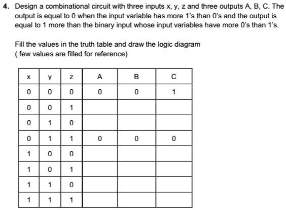 SOLVED: Text: Fill truth table and draw logic diagram 4. Design a combinational circuit with ...