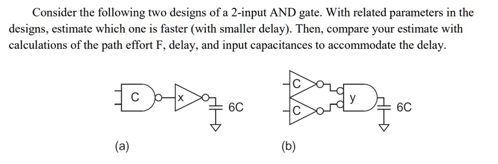 SOLVED: Consider the following two designs of a 2-input AND gate. With related parameters in the ...