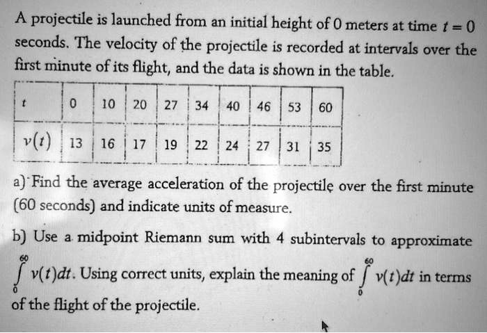 SOLVED:A projectile is launched from an initial height of 0 meters at ...