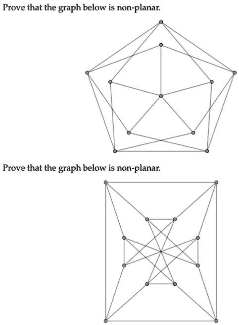 Prove that the graph below is non-planar Prove that the graph below is non-planar: