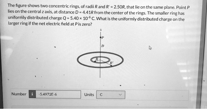 SOLVED: The figure shows two concentric rings of radii R and R', 2.50R ...