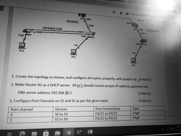Q R2 Fudo 192.168.20.1 Fa0/1 port-channel 1 PAGP Fa0/21 Fa0/22 Faor cho ...