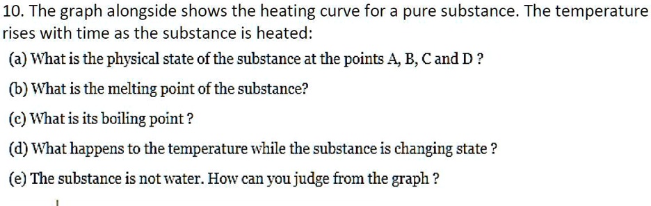 SOLVED: Help here, this pic is the question. 10. The graph alongside ...
