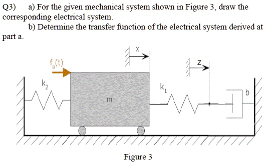 Q3) a) For the given mechanical system shown in Figure 3, draw the ...