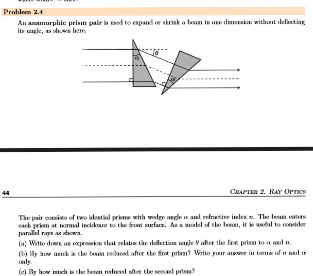 Problem 2.4 An anamorphic prism pair is used to expand or shrink a beam in one dimension without ...