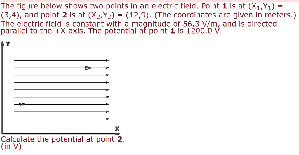 the figure below shows two points in an electric field point 1 is at ...